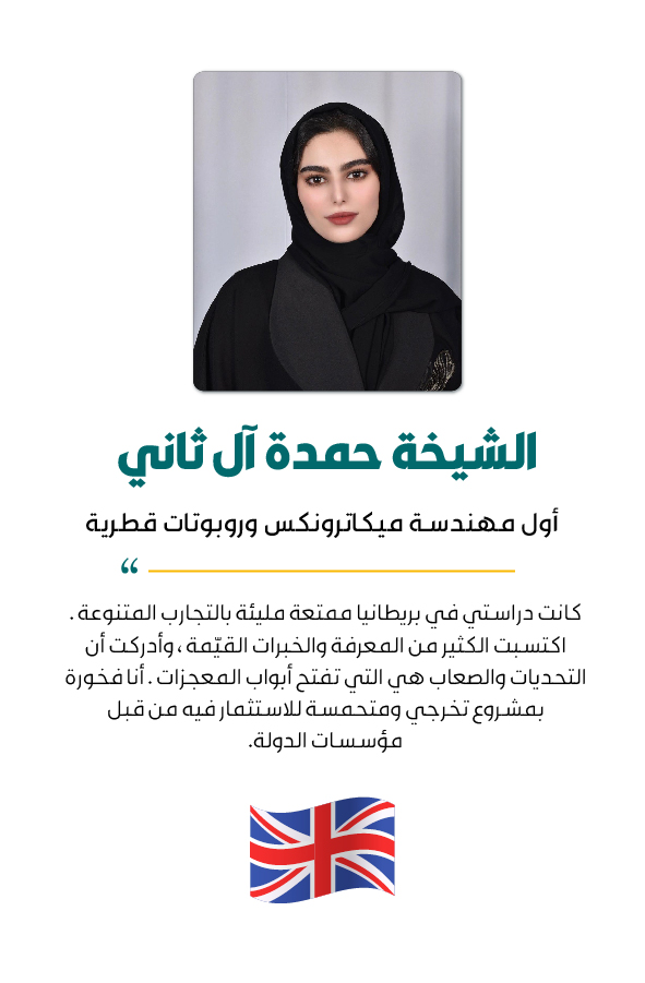 Qobolak | Study Abroad